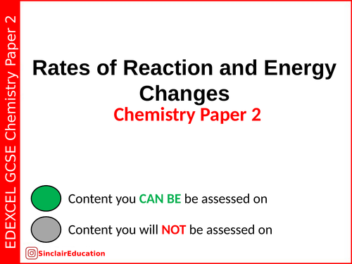 Edexcel GCSE Chemistry Paper 2 Summary PowerPoints | Teaching Resources