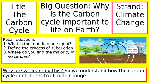 What is the Carbon cycle | Teaching Resources