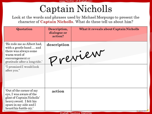 War Horse Free Lesson | Teaching Resources