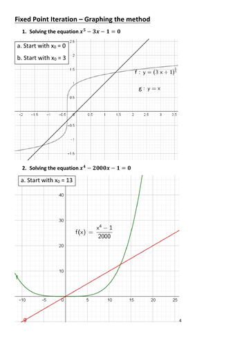 Fixed Point Iteration - Graph the method | Teaching Resources Fixed Point Iteration - Graph the method | Teaching Resources