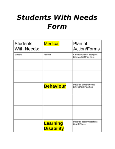 Students with Needs Information and Emergency Procedure Sheet ...