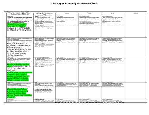 Year 5 Literacy Planning Roald Dahl Material Poetry Iron Man Big Write ...