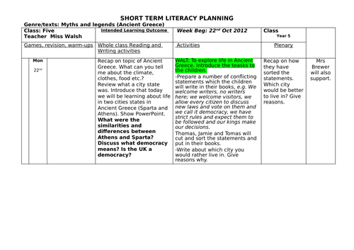 Year 5 Literacy Planning Roald Dahl Material Poetry Iron Man Big Write ...