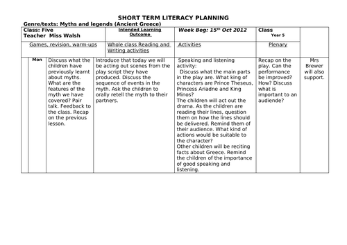 Year 5 Literacy Planning Roald Dahl Material Poetry Iron Man Big Write ...