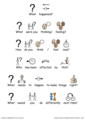 Restorative practice behaviour strategy | Teaching Resources