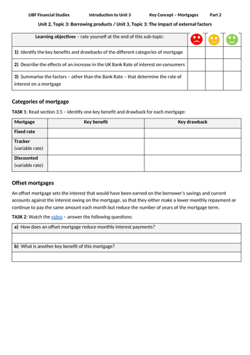 LIBF CeFS/DipFS - Mortgages - Key Concept & NON-case Study Q | Teaching ...