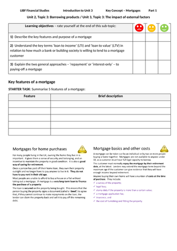 LIBF CeFS/DipFS - Mortgages - Key Concept & NON-case Study Q | Teaching ...