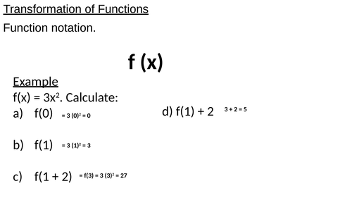 Transformations of Functions | Teaching Resources