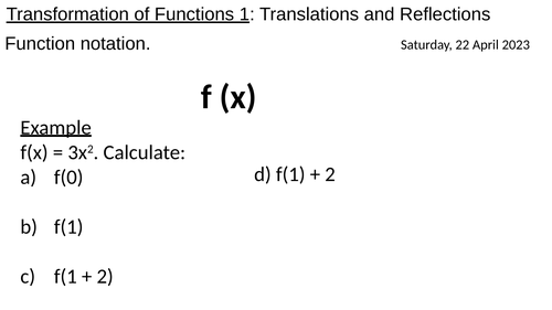 Transformations of Functions | Teaching Resources