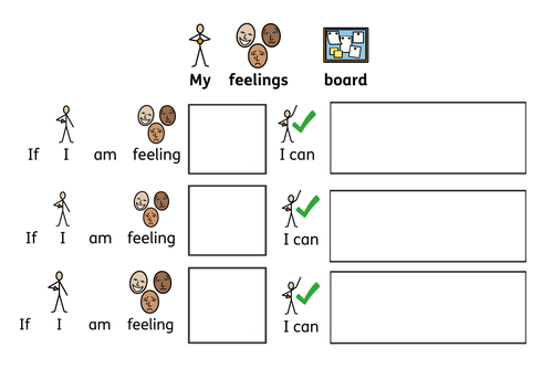 Visuals: Feelings communication board - Selecting choices | Teaching ...