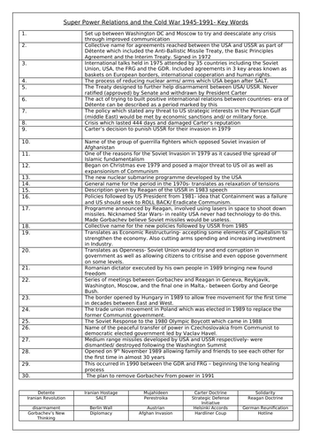 The Fall of the USSR / Soviet Union | Teaching Resources