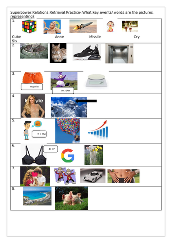 The Fall of the USSR / Soviet Union | Teaching Resources