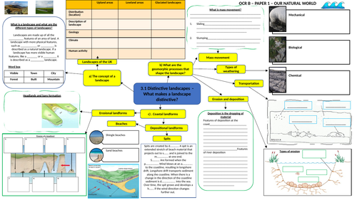 OCR B Geography 9-1 Distinctive landscapes revision sheets | Teaching ...