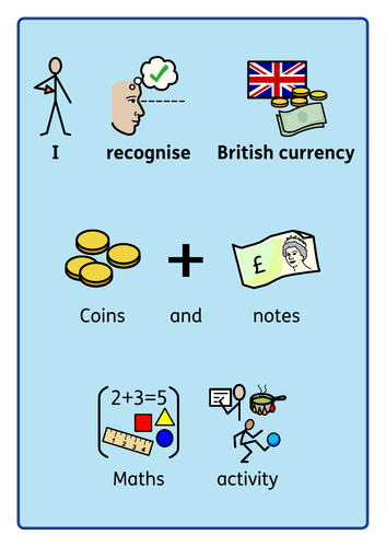 Maths: Identifying British currency - Match the coins and notes to the ...