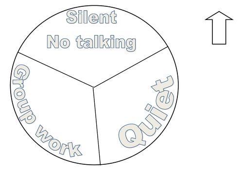 Noise level meter | Teaching Resources