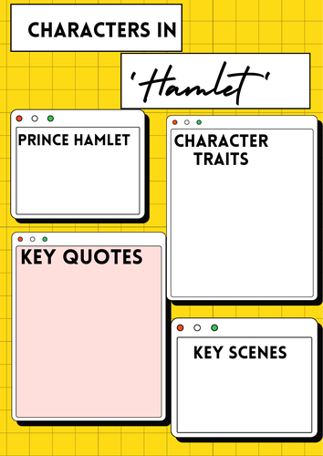 Hamlet Characters Worksheets / Booklet | Teaching Resources