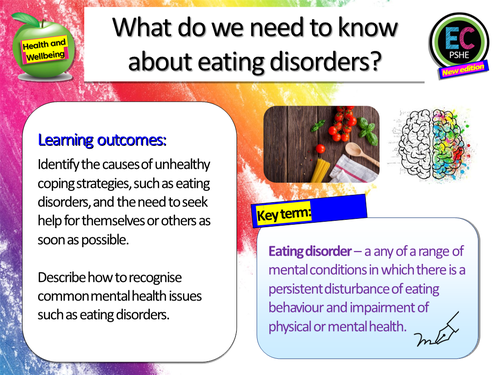 Eating Disorders, anorexia + more | Teaching Resources