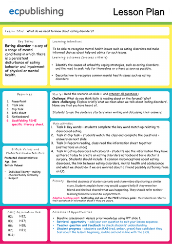 Eating Disorders, anorexia + more | Teaching Resources