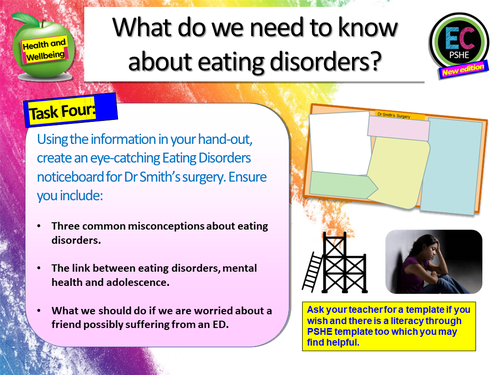 Eating Disorders, anorexia + more | Teaching Resources