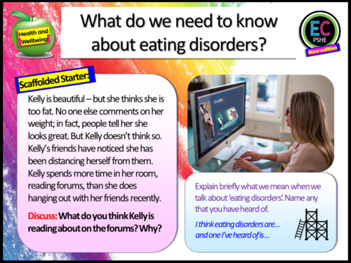 Eating Disorders, anorexia + more | Teaching Resources