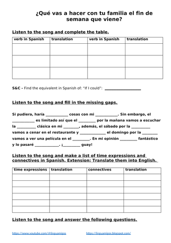 ¿Qué vas a hacer con tu familia el fin de semana que viene? | Teaching ...
