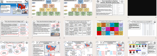 The Electoral College System | Teaching Resources