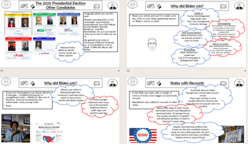The Electoral College System | Teaching Resources