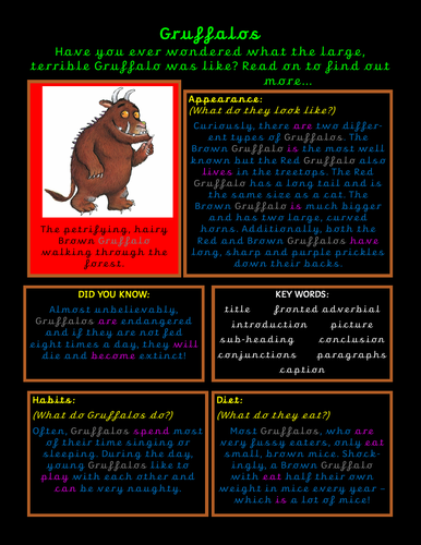 LKS2 Non-Chronological Report WAGOLL | Teaching Resources