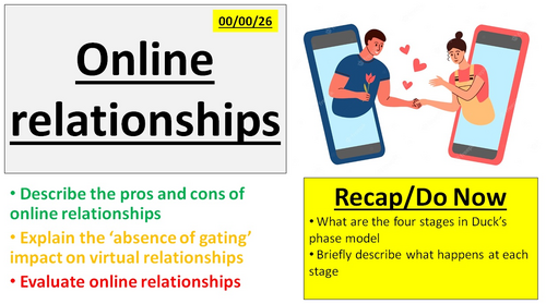 Online relationships | 2025 Spec - AQA A Level Psychology ...