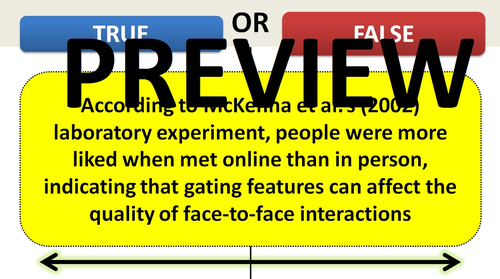 Virtual relationships in social media - AQA A Level Psychology ...