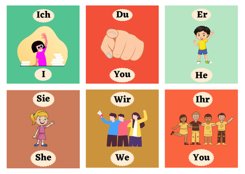 The 100 First German Words - Flash Cards/Word Walls | Teaching Resources