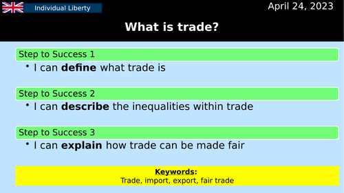 What is trade? | Teaching Resources