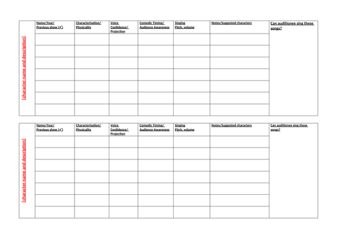 Audition Pack - resources to support the audition & rehearsal process ...