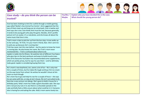 Trust PSHE | Teaching Resources