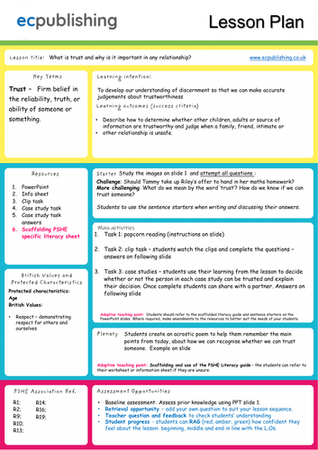 Trust PSHE | Teaching Resources