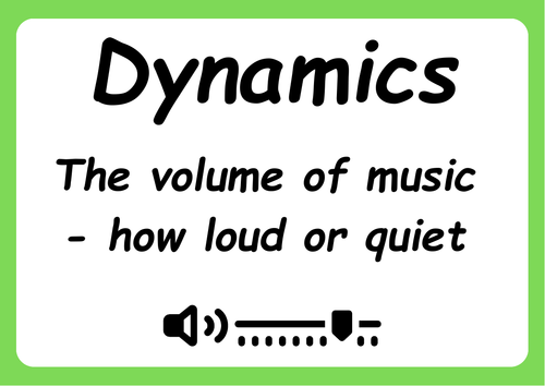 6 Music posters for Dynamics (Junior Cycle/Leaving Cert/GCSE Music ...