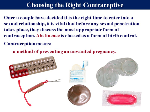 Bio5.4 Birth Control - Methods | Teaching Resources