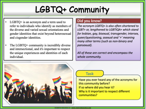 LGBTQ+ What is it | Teaching Resources
