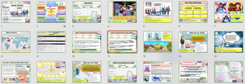 Gender Equality Men and Women | Teaching Resources