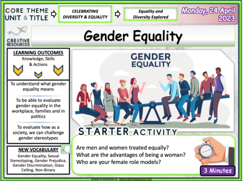 Gender Equality Men and Women | Teaching Resources