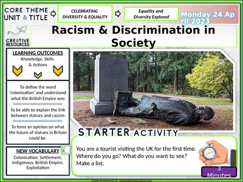 Racism & Discrimination in Society | Teaching Resources