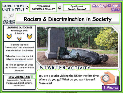 Racism & Discrimination in Society | Teaching Resources