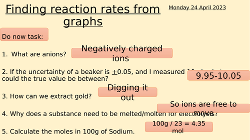 C6 Finding reaction rates from graphs | Teaching Resources