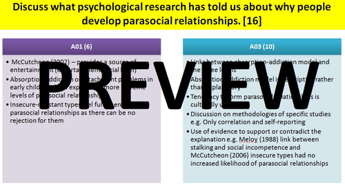 Parasocial relationships - AQA A Level Psychology (Relationships ...