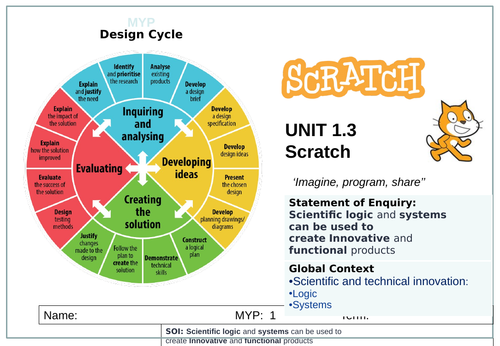 Educational Game Design Scratch Unit | Teaching Resources