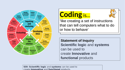 Educational Game Design Scratch Unit Teaching Resources