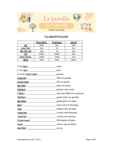 Basic French the family exercices, dialogues & role plays worksheets ...
