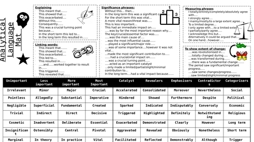 Edexcel Paper 2: How to write a good Section B essay (Unit 1 ...