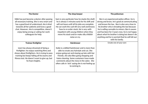 Life and Living - Skills - Job Cards - SEN | Teaching Resources