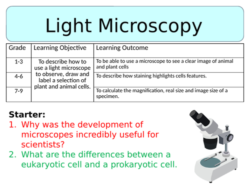 OCR GCSE (9-1) Biology - Light microscopy | Teaching Resources